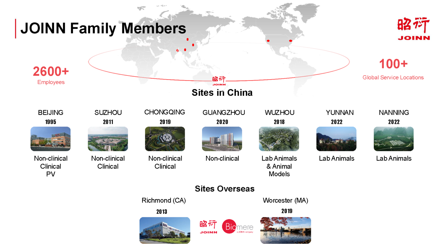 Joinn Laboratories - Biomere