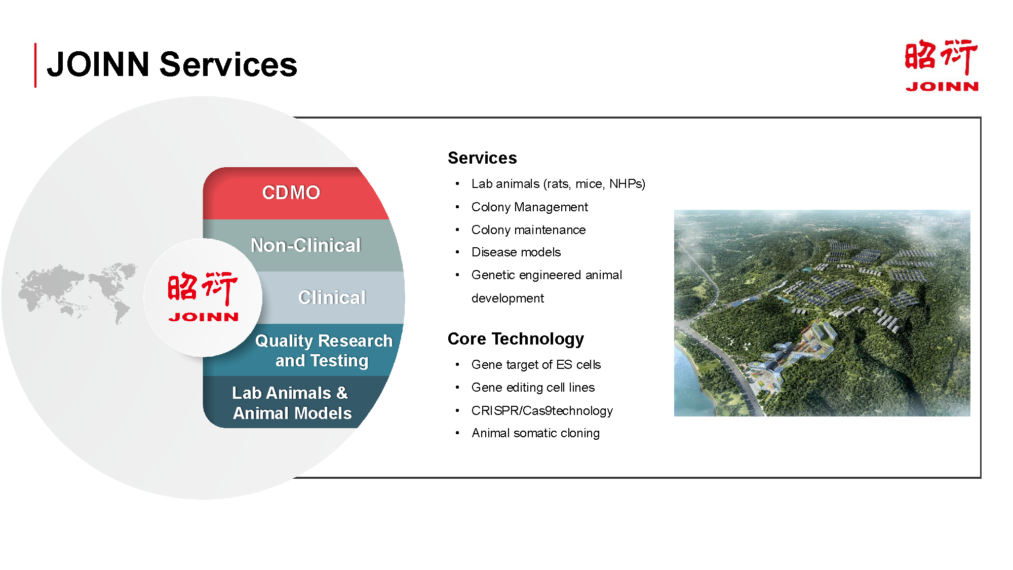 Joinn Laboratories - Biomere